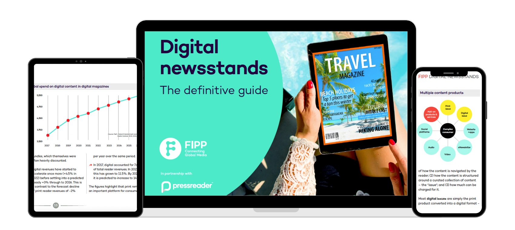 Mapping the digital newsstands market - FIPP