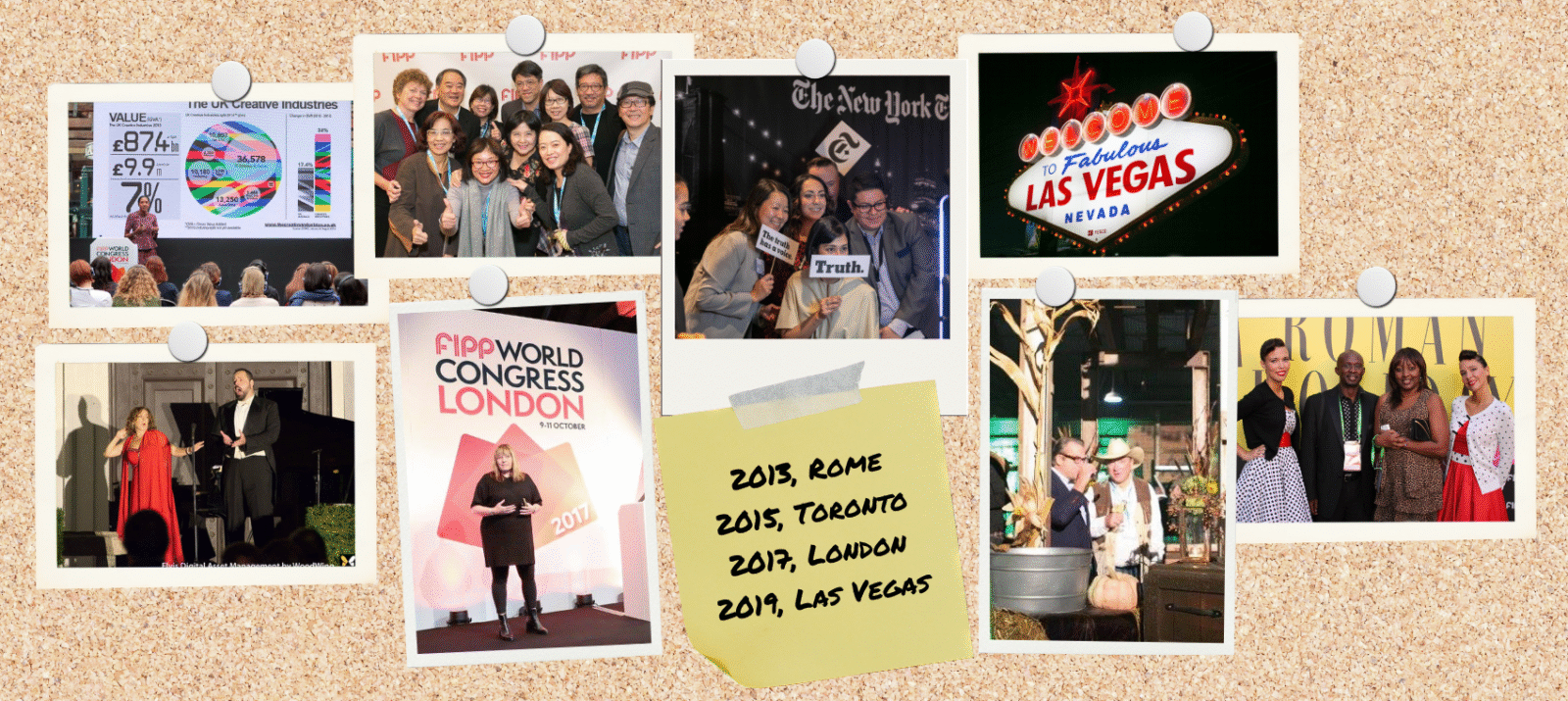 A century of FIPP Congress: 2013-2019, the transformation years - FIPP
